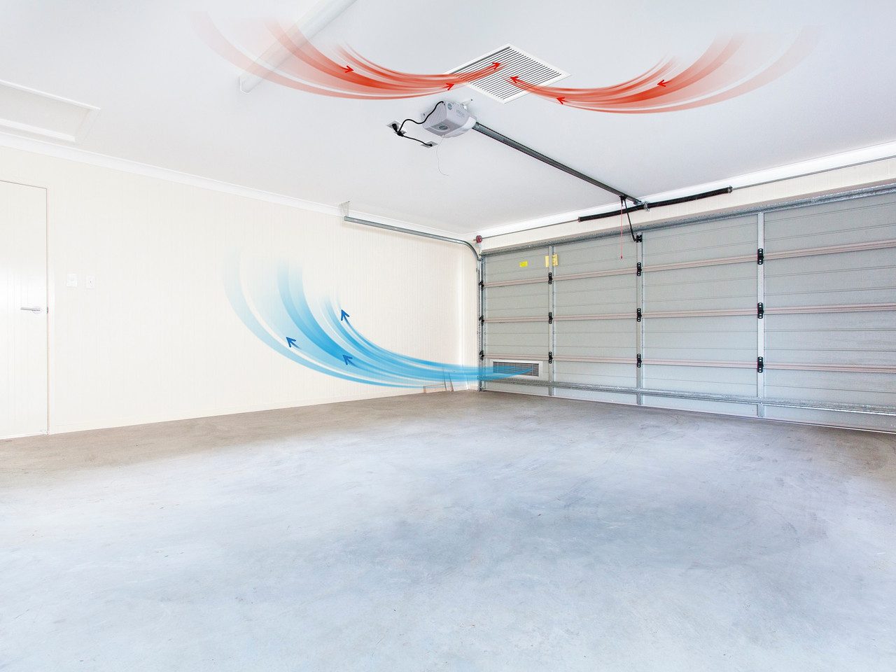 Garage fan store